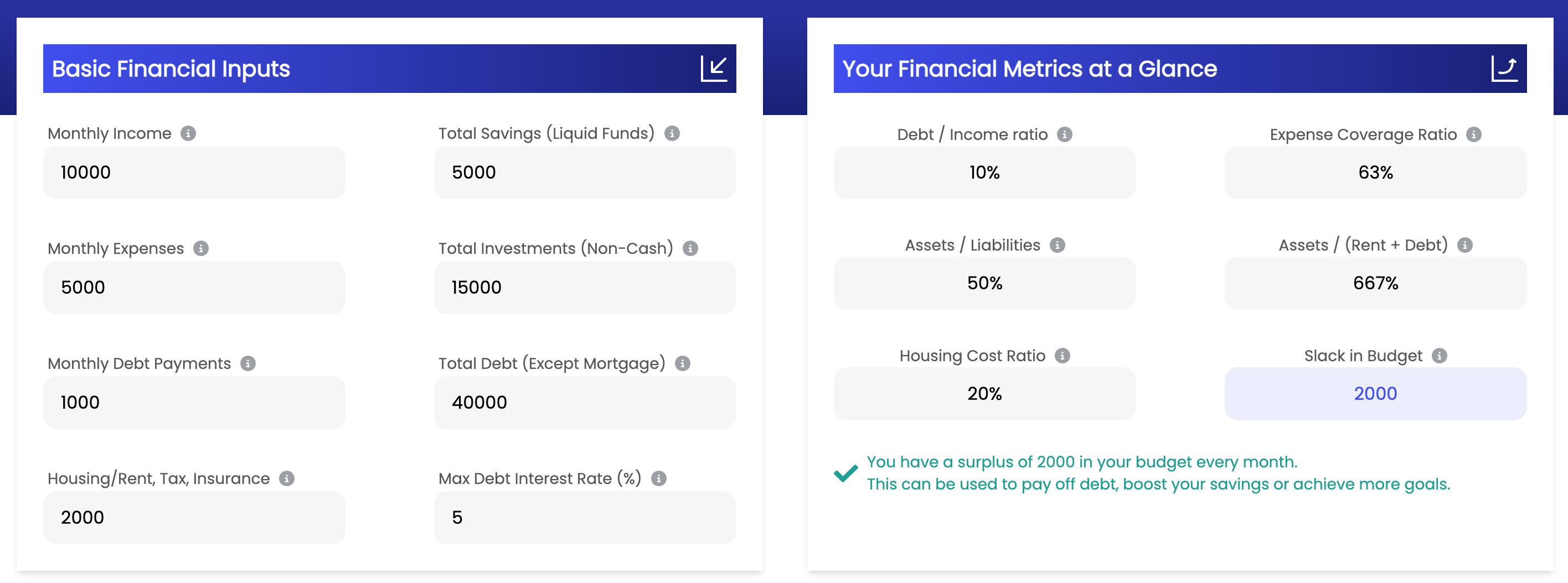The Financial Reboot – where you stand – Kingshuk Banerjee